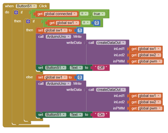 Android Serial Communication · Pemrograman Android Dan Arduino 9966