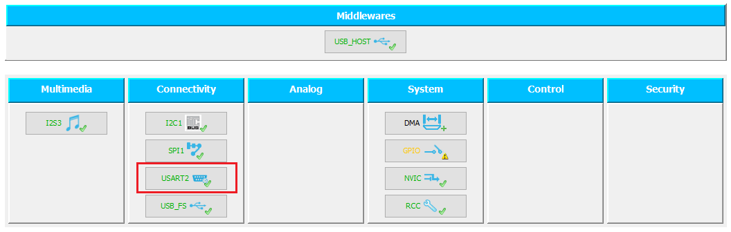 Kirim Data · Pemrograman Mikrokontroler Stm32f4